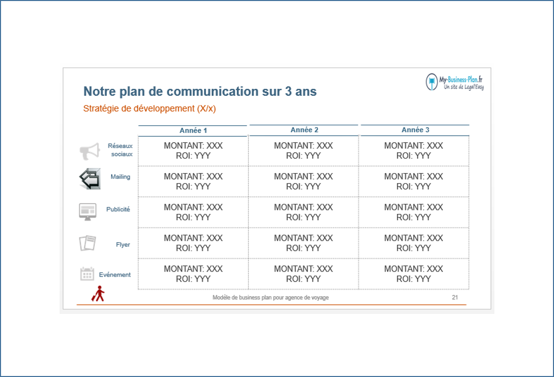 Mod le De Business Plan Pour Agence De Voyage Mod le De Business Plan Pour Agence De Voyage