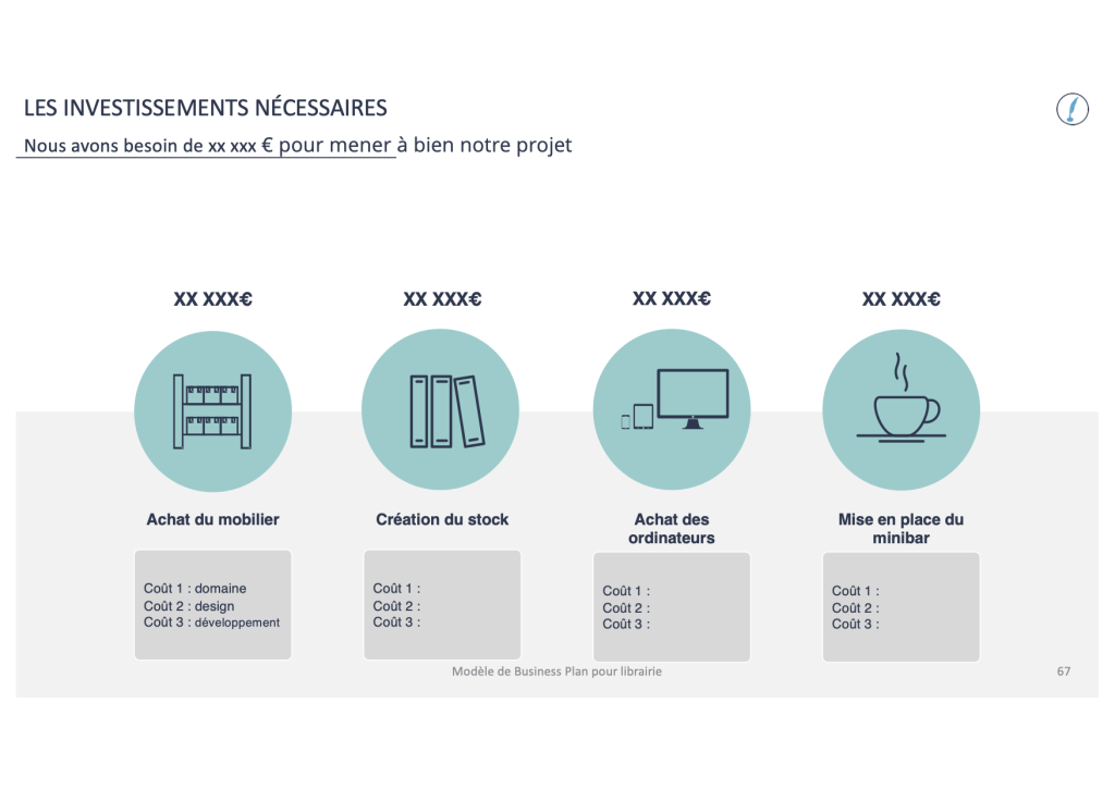 Modèle de business plan pour librairie